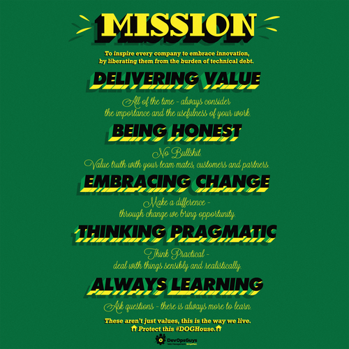 Canvas Artwork for Company Mission Statement | Illustration or graphics ...