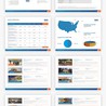 PowerPoint Design - Get Custom PowerPoint Design Templates Online ...