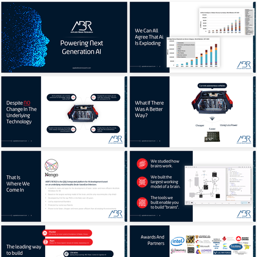 AI software company presentation deck | PowerPoint template contest