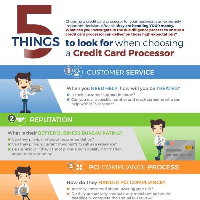 5 Things to Look for when Choosing a Credit Card Processor | Postcard ...