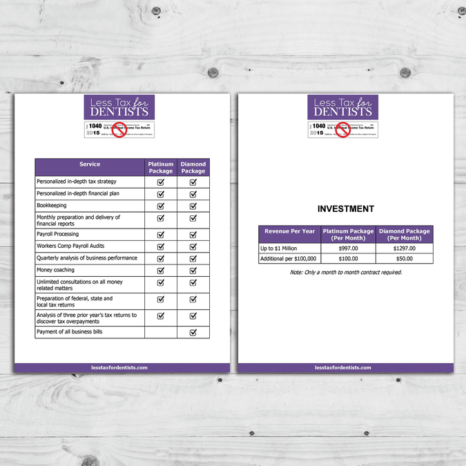 Design a word document explaining service offerings | Postcard, flyer ...
