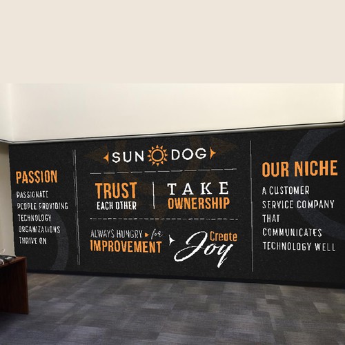 Designs | Core Value Wall | Other business or advertising contest