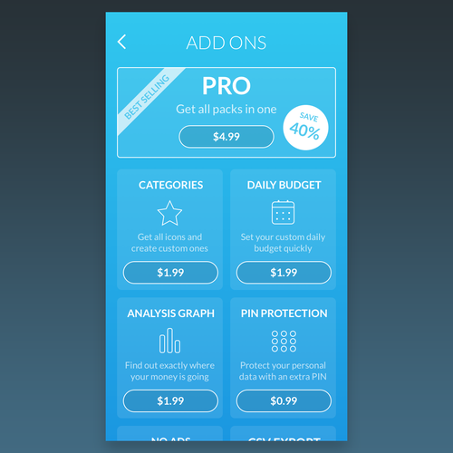 Design a clean, convincing in-app store page for a beautiful budgeting ...