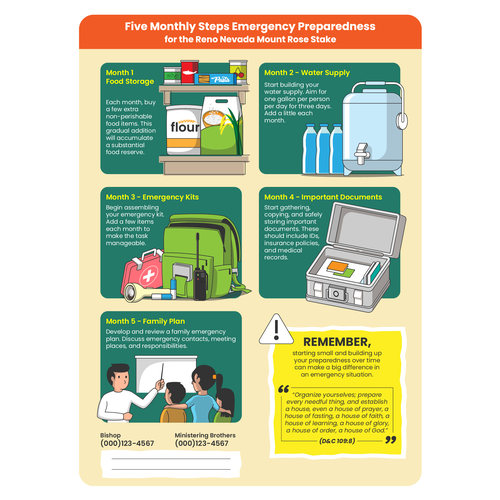 Designs | Plan, Prepare, Protect: LDS Family Preparedness Infographic ...