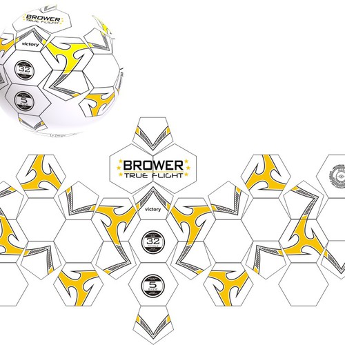 Designs | Soccer Ball Design Contest | Merchandise contest