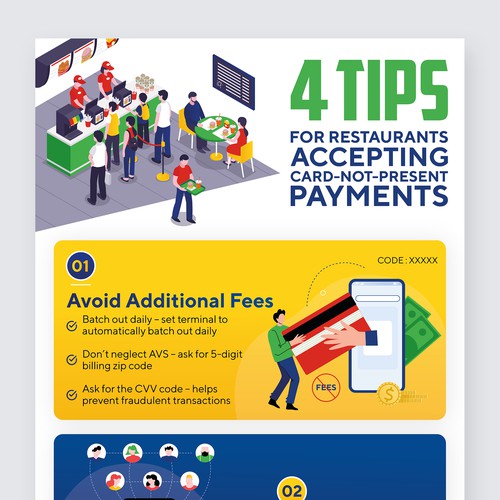Designs | Payments Industry Infographic | Infographic contest