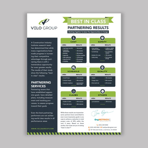 Designs | Construction Partnering Infographic | Infographic contest