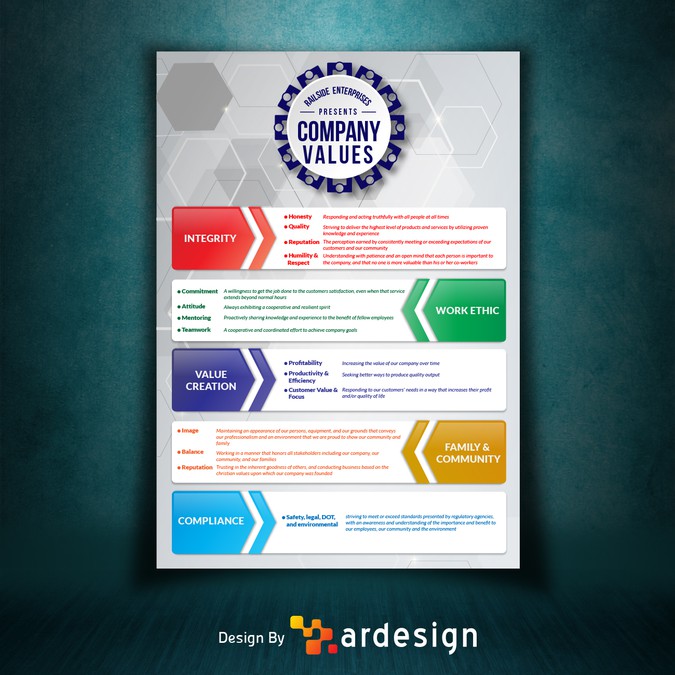 company values display | Poster contest
