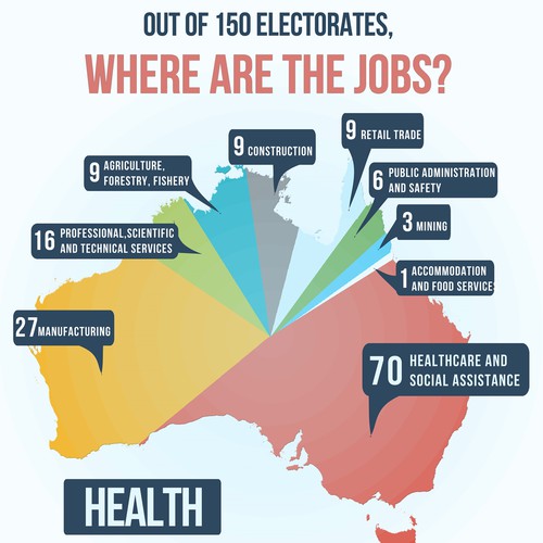 Where are the jobs in Australia? graphic | Illustration or graphics contest