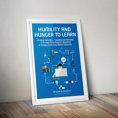 Design new posters for core values to promote to our people | Poster ...